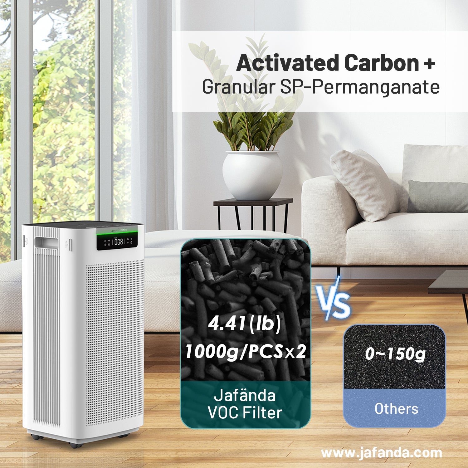 What is the Role and Necessity of Air Purifiers for Immunocompromised ...